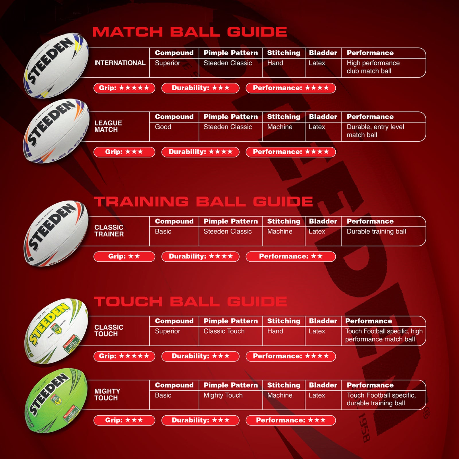 Custom Balls – Steeden